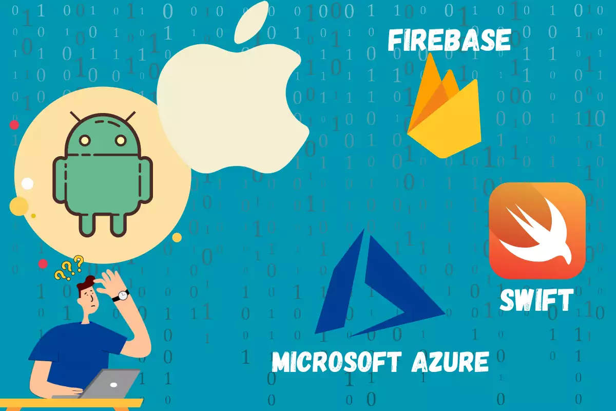 Mobile Backend Development 2023 Empower your apps success