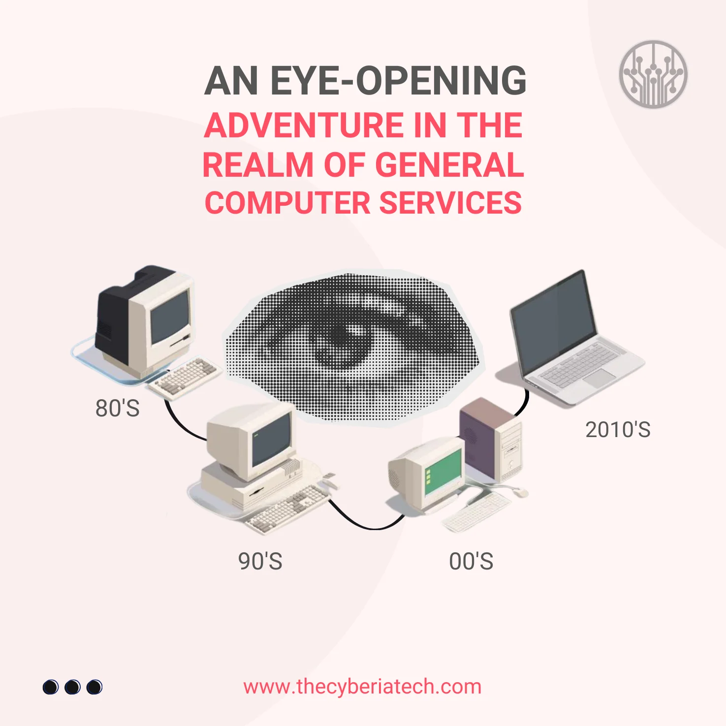 General Computer Services 2023: Empowering Success