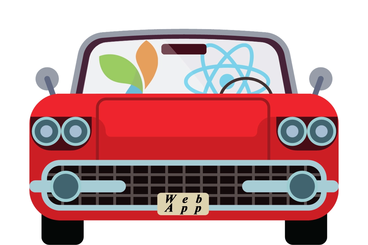 Yii2 React - A Powerful Team of 2023